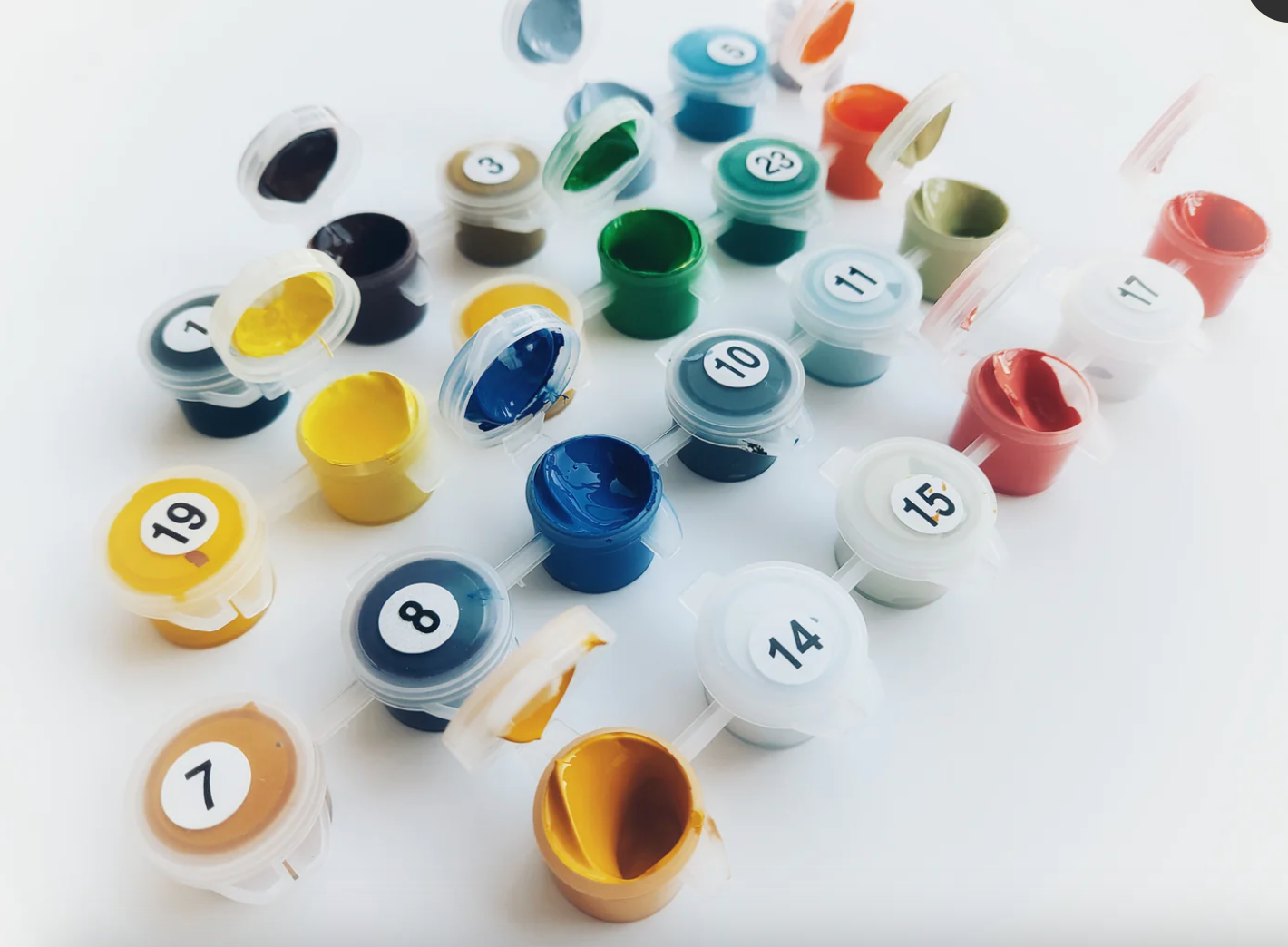 Unleashing Your Creativity with Color By Number Painting Kits for Adul